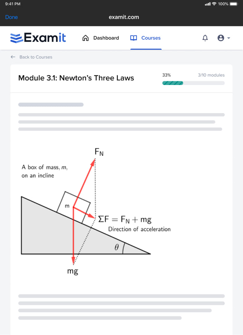 Examit | This is the Future of Learning